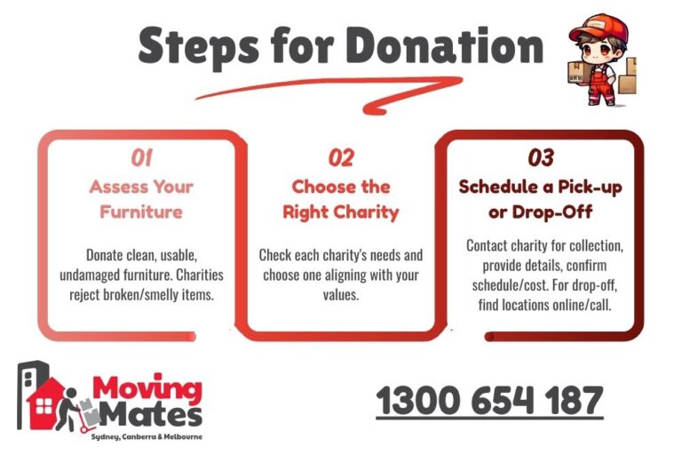Where to Donate Furniture in Brisbane | Top Tips